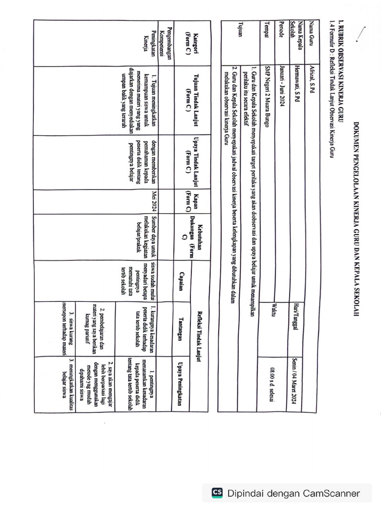 Form D Afrizal | PDF