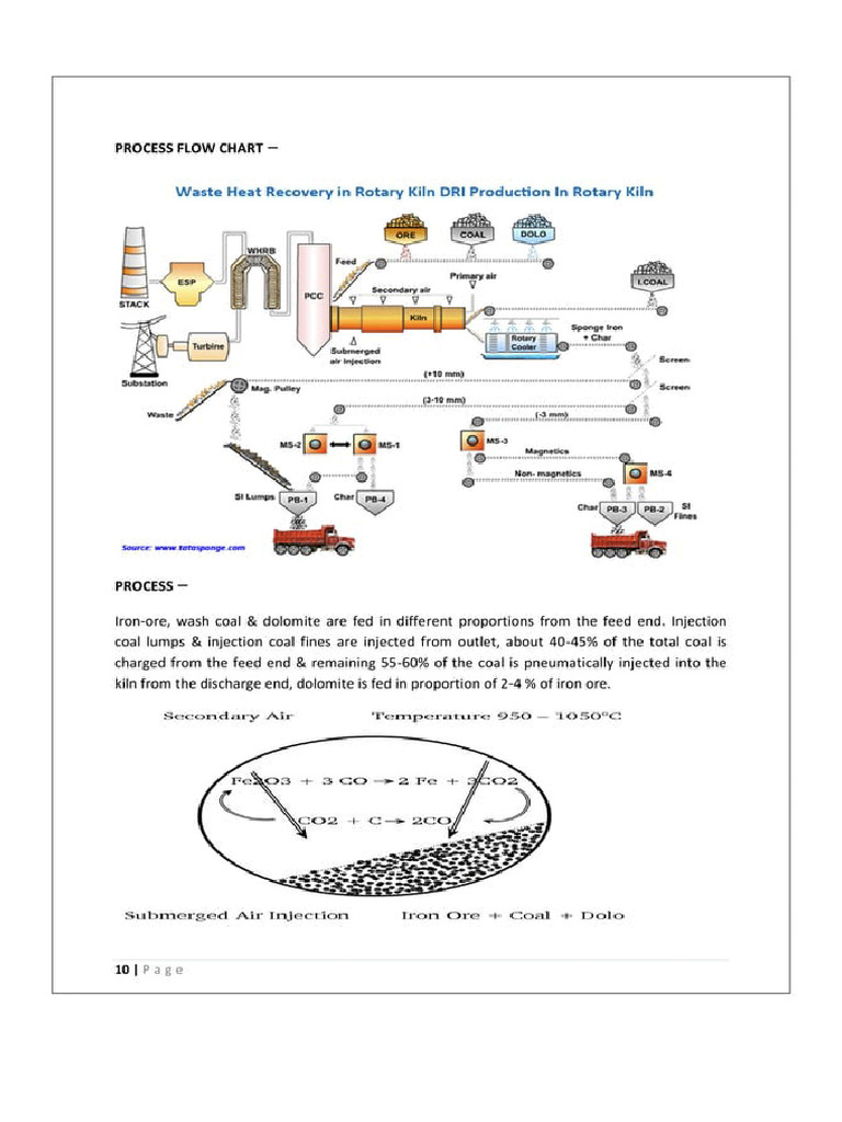 Process Flow Chart | PDF