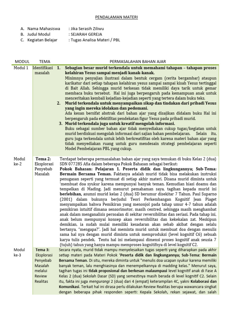 Revisi Modul 3_Tugas Analisa Materi _ PBL_Mahasiswa_Jika Serasih Ziliwu_PPG 2024 | PDF