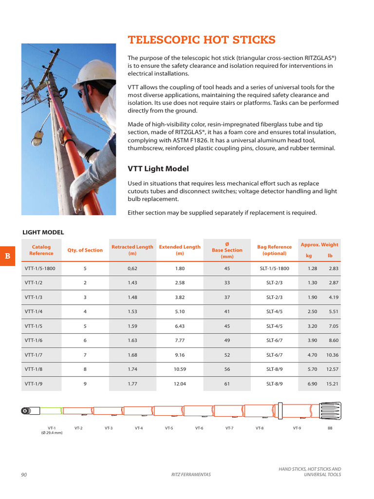 Telescopic Stick RITZ | PDF | Manufactured Goods | Electrical Engineering