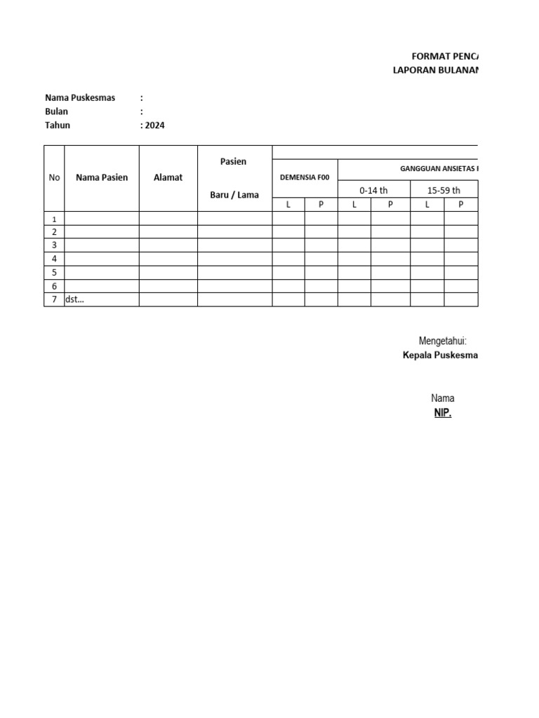 FORM LAP Keswa PKM 2024 Jiwa Fix | PDF