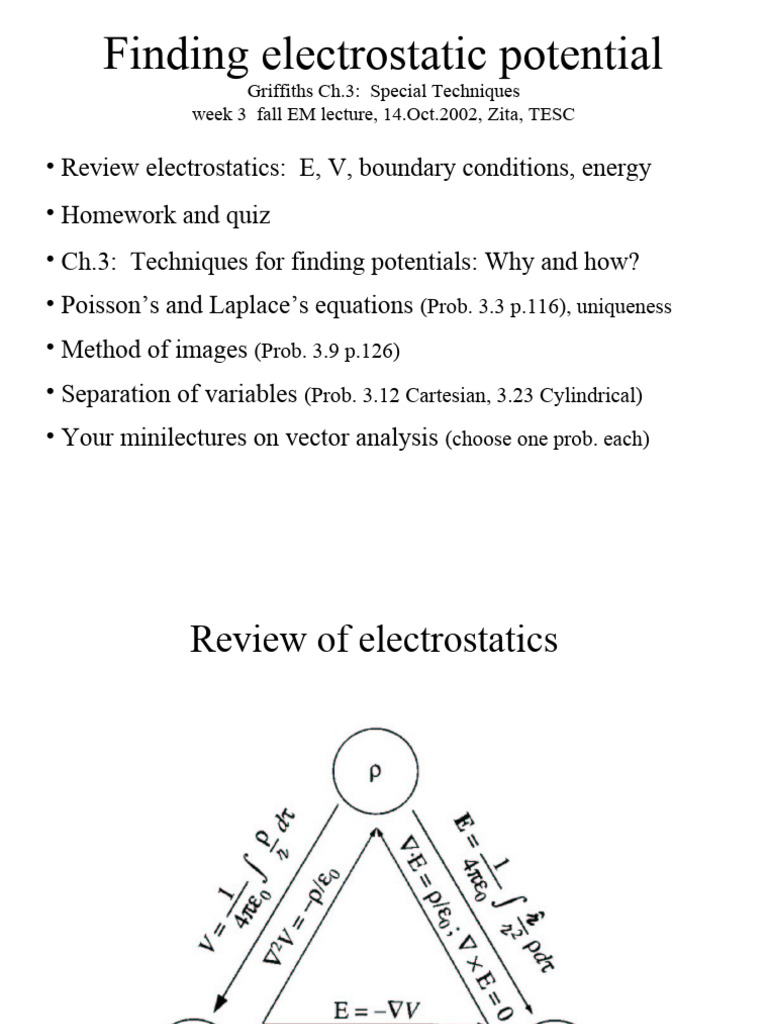 Finding Electrostatic Potential: Griffiths Ch.3: Special Techniques Week 3 Fall EM Lecture, 14 ...