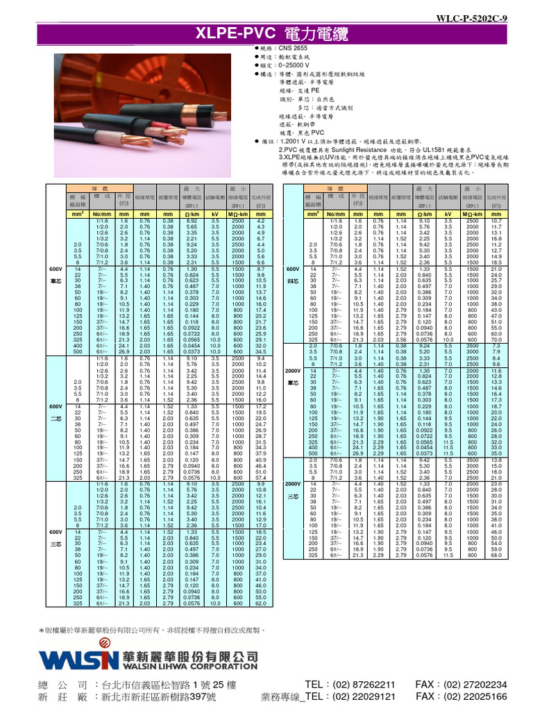 XLPE-PVC 電力電纜: WLC-P-5202C-9 | PDF