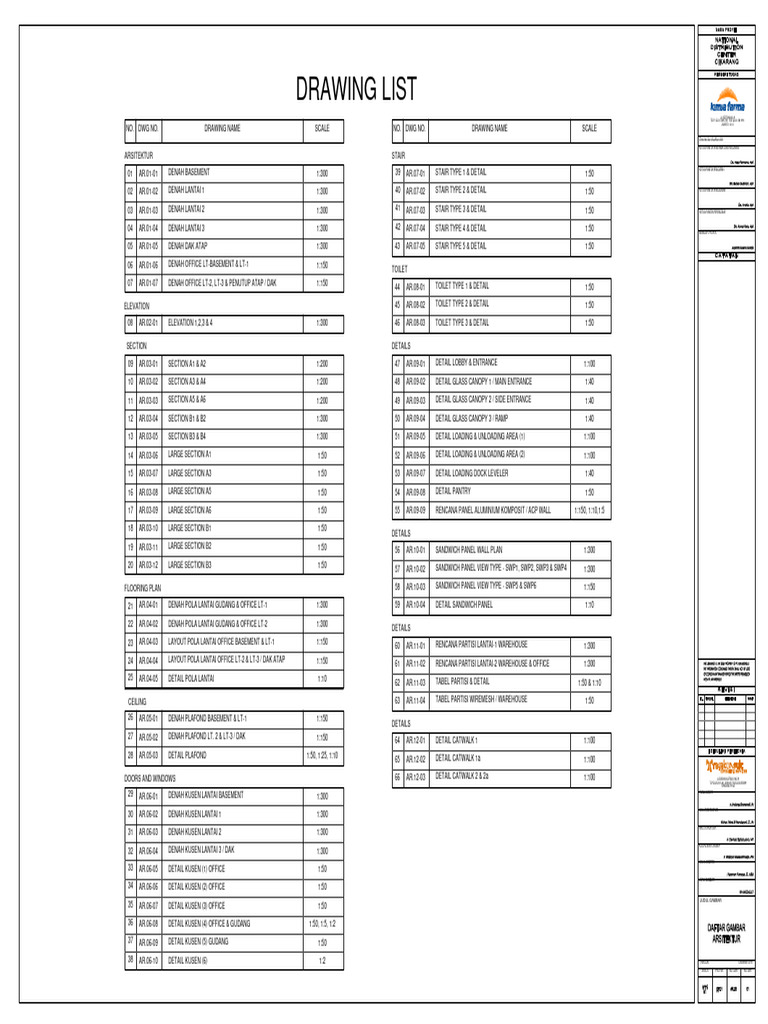 Lamp - Invoice Thp-Ii - KF-NDC Csa - 2019 02 14 | PDF