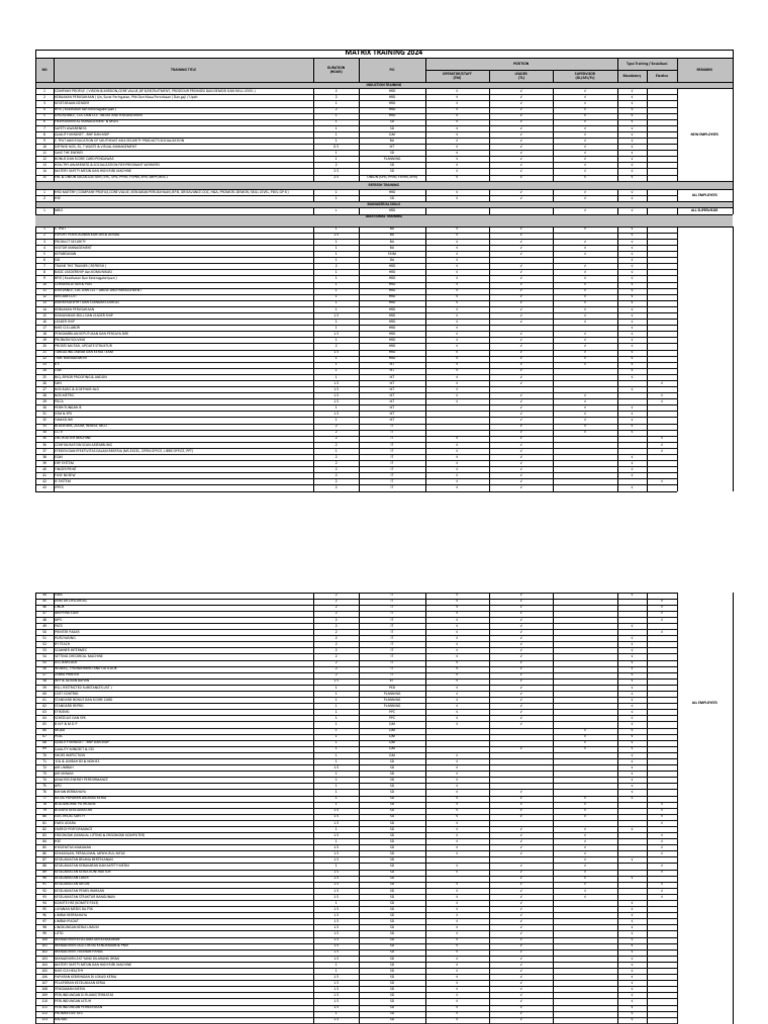 Matrix Training (2024) | PDF | Computing | Design