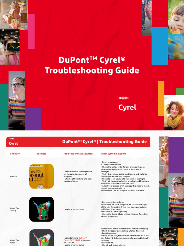 Cyrel Troubleshooting Guide | PDF | Printing | Graphic Design
