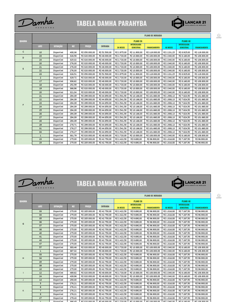 Damha - Planejamento Moradia | PDF