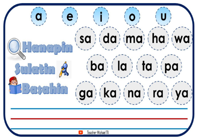 Hanapin, Sulatin, Basahin | PDF