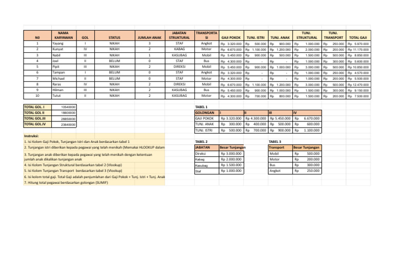 TPM 4 Admin Personalia | PDF