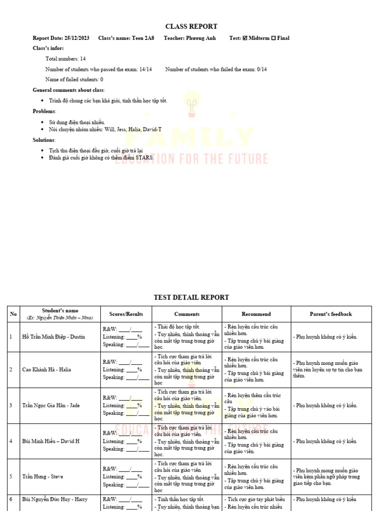 CLASS REPORT-afterMidtermA-TEEN2A8 | PDF