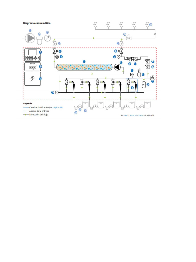 Netajet 4G Concentraciones | PDF | Ciencia y matemáticas