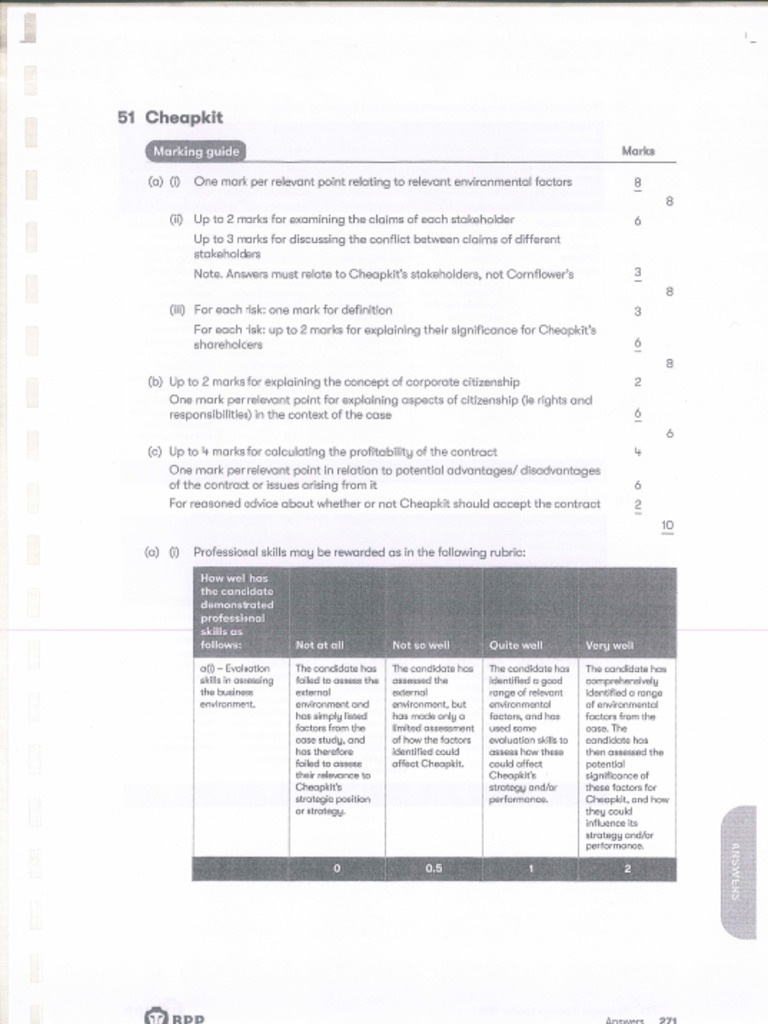 SBL KIT Part 2 | PDF