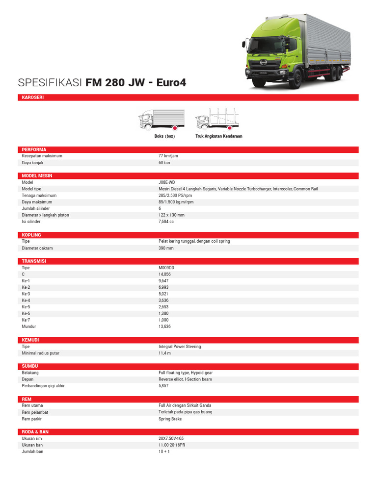 Spesifikasi Hino FM 280 JW Euro 4 | PDF