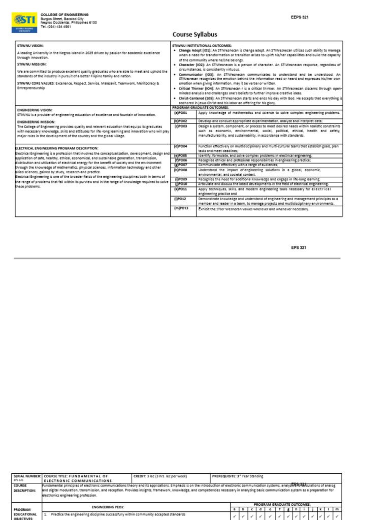 Ee Principles Of Electronics Com Syllabus And Course Outline Pdf Modulation