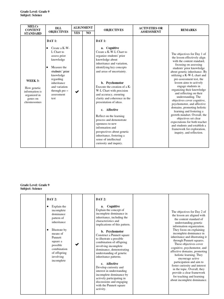 GRADE-9_-WEEK-3-4 | PDF | Heredity | Dominance (Genetics)