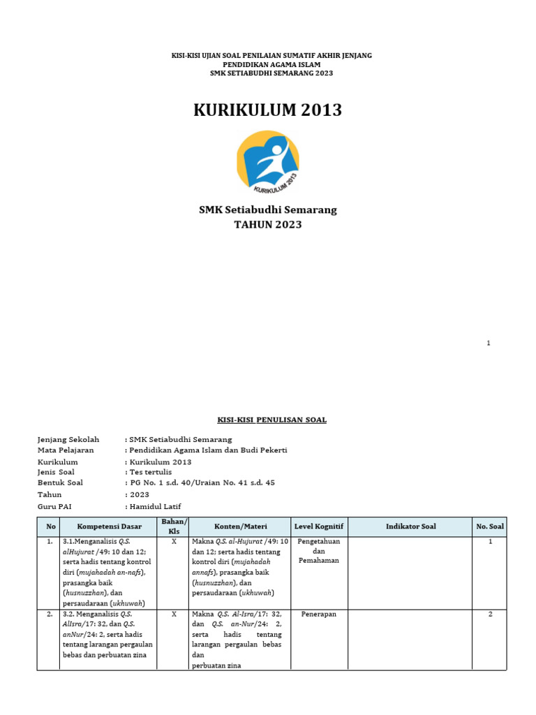 Kisi Kisi PAI PSAJ 2023 | PDF