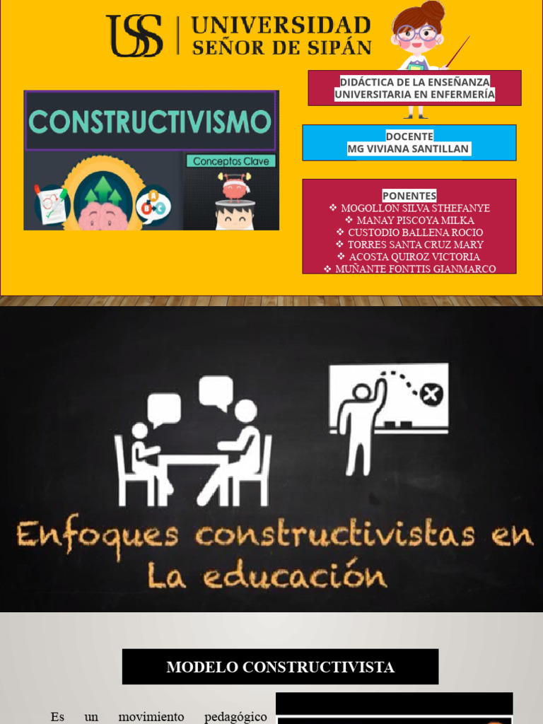 Enfoque Didactico Constructivista - Grupo2 | PDF | Aprendizaje ...
