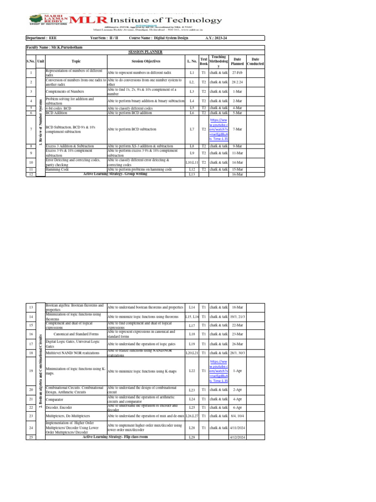 DLD_Session_planner | PDF | Digital Electronics | Electrical Circuits
