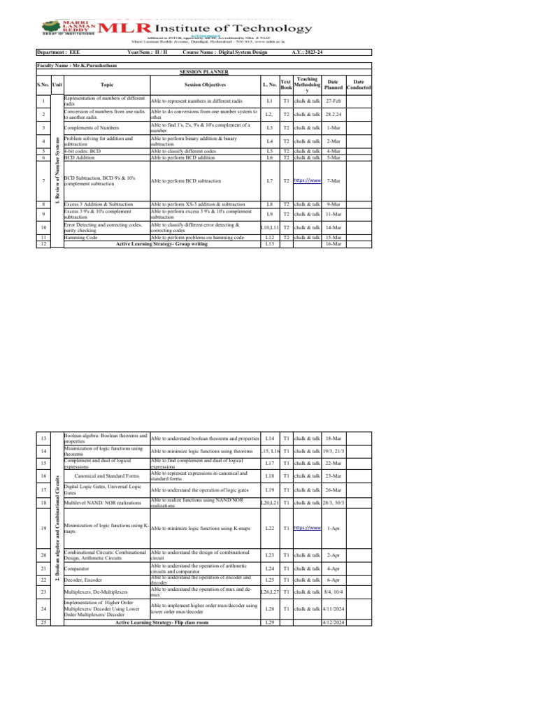DLD_Session_planner | PDF | Electronic Circuits | Electronic Engineering