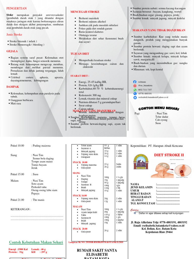 Brosur Stroke II 1900kal (REV.2022) | PDF