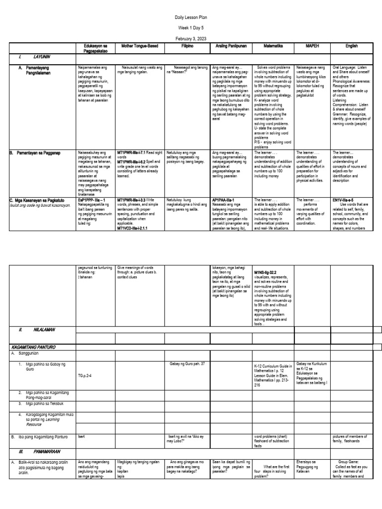 Grade 1 DLL All Subjects Q3 Week 1 Day 5 | PDF
