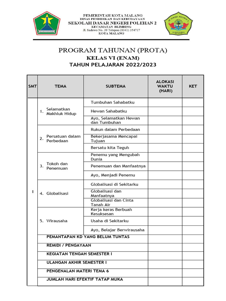 Prota Kelas VI SD 2022/2023 | PDF