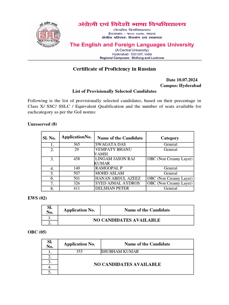 Certificate of Proficiency in Russian | PDF