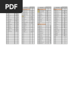 Kabilya and Bakal Price List 2025 | PDF | Sedimentology | Building ...
