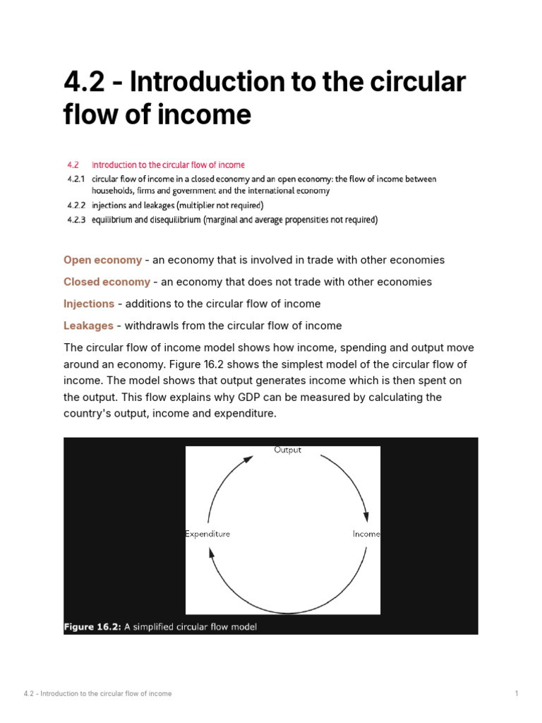 4 2 - Introduction To The Circular Flow of Income | PDF | Trade ...