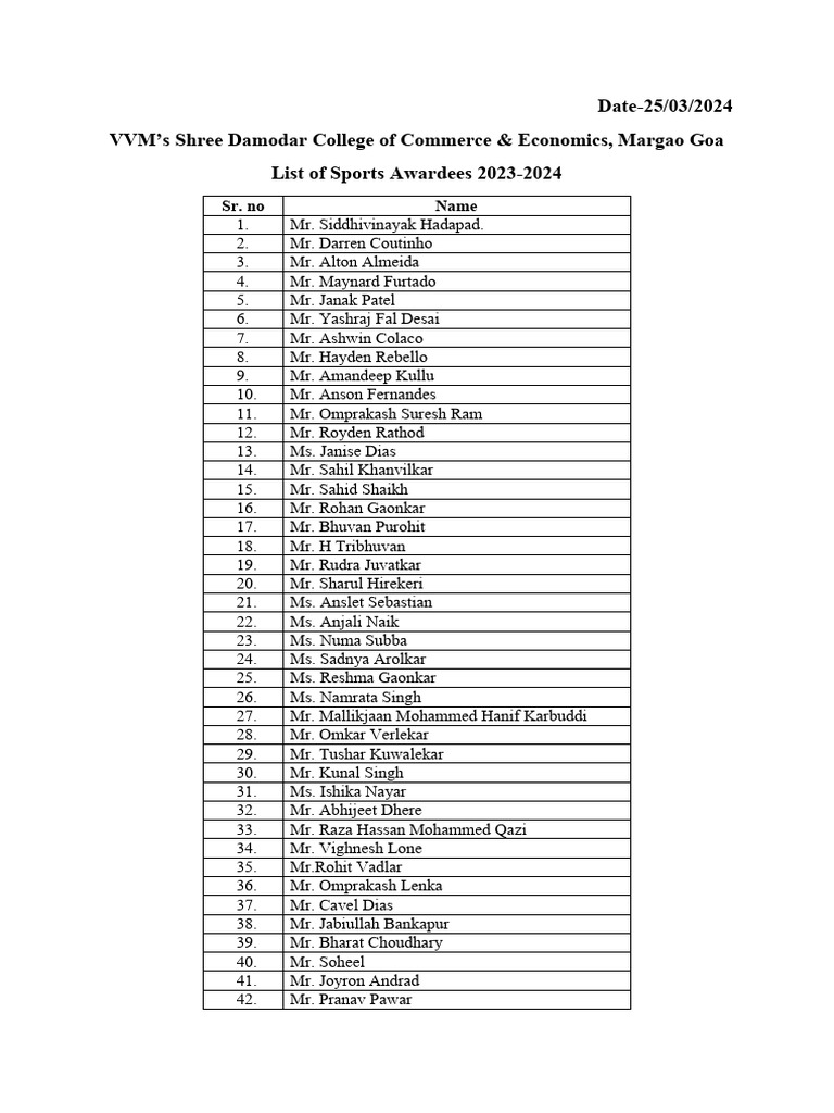 List of Awardees (Sdcce) 23-24 | PDF
