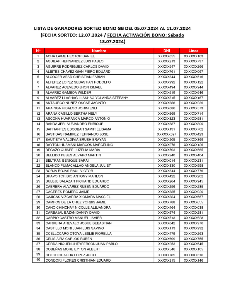 Sorteos Lista de Ganadores Bono GB 12 07 | PDF