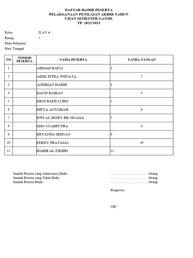 Daftar Hadir Ujian Sem Ganjil 2022-2023 | PDF