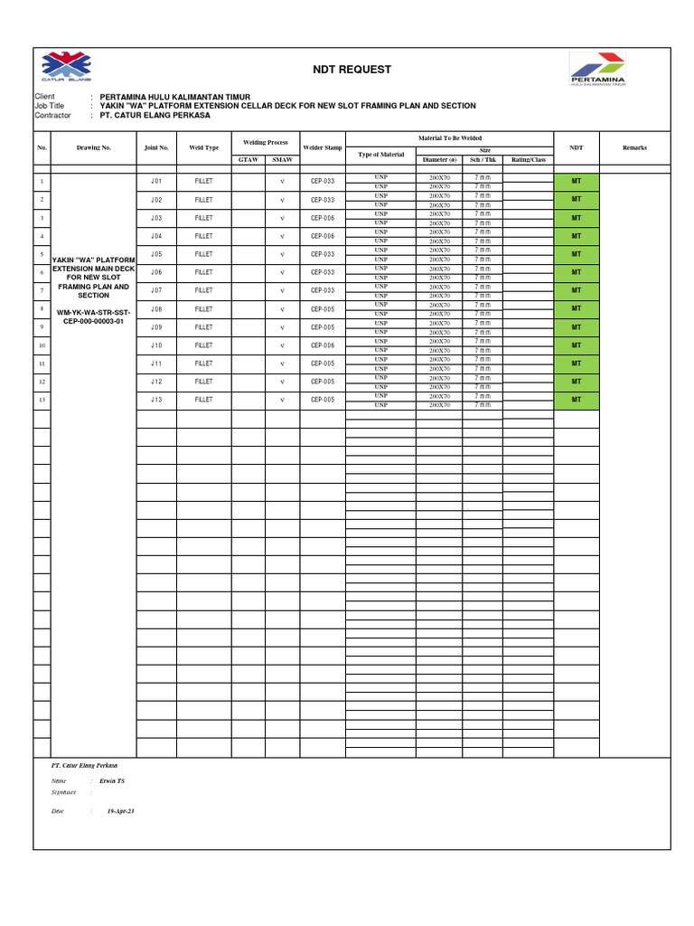 NDT Request YK WA Extension Main Deck 00003-01 | PDF | Chemical ...