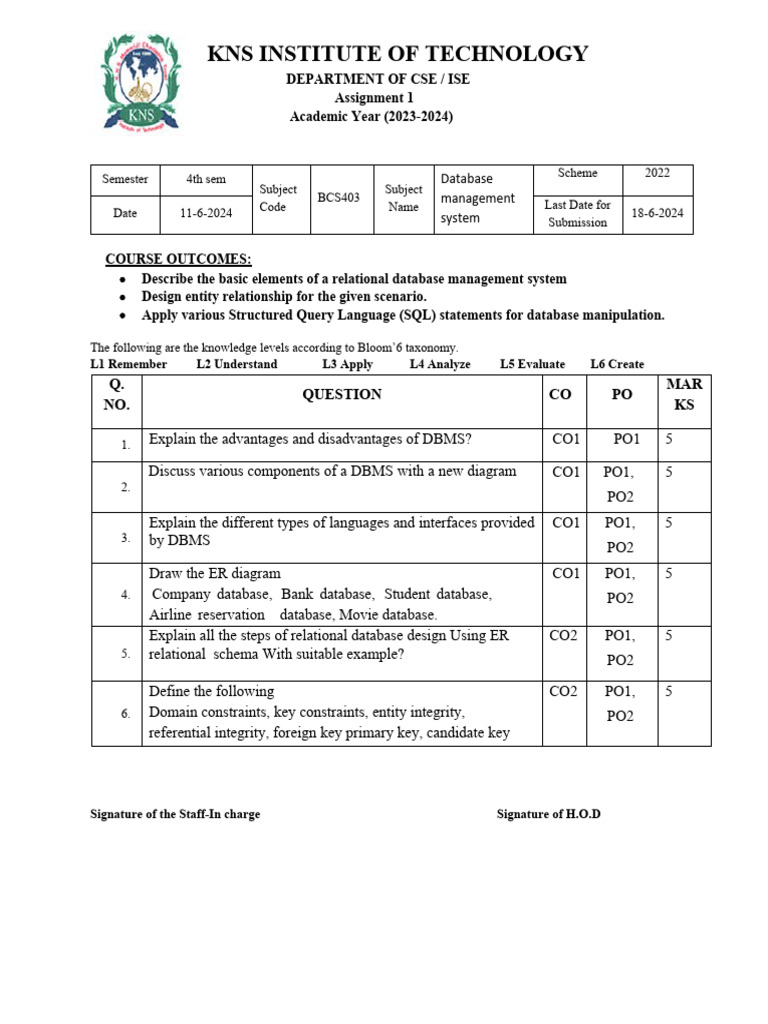 Assignment-1 (DBMS) | PDF | Databases | Relational Database Assignment-1 (DBMS) | PDF | Databases | Relational Database