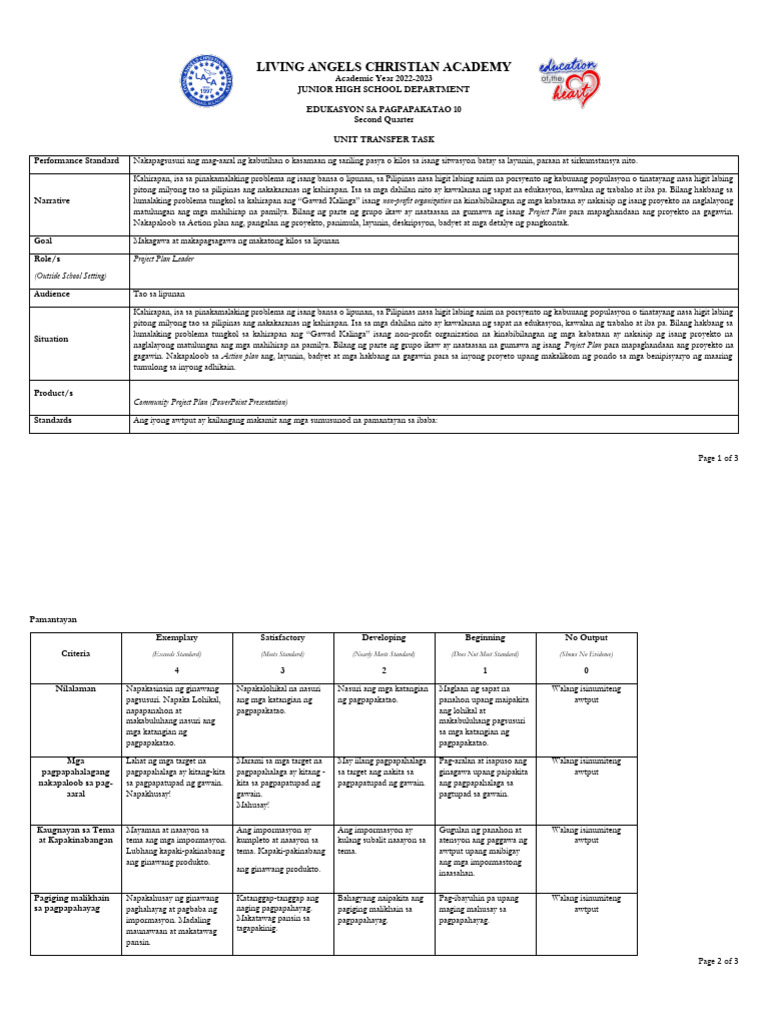 22-23 Q2 TT1 Esp10 | PDF
