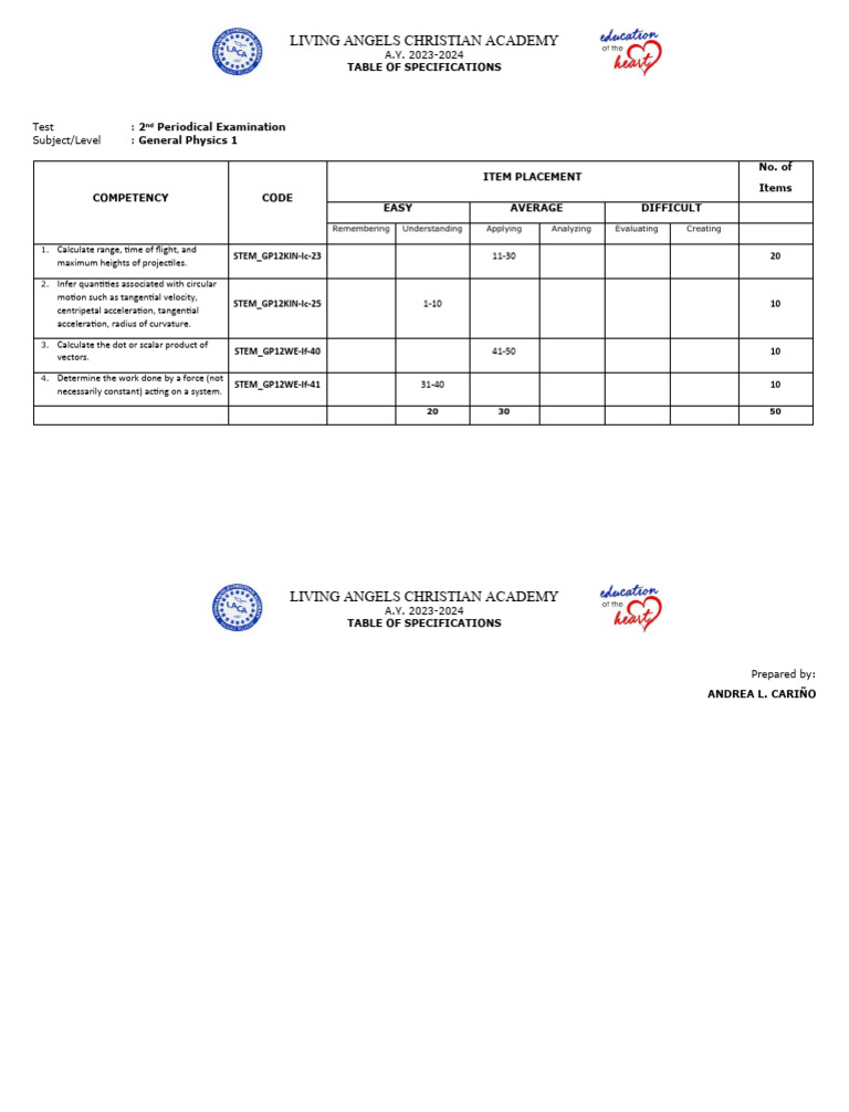 TOS Template | PDF | Acceleration | Spacetime