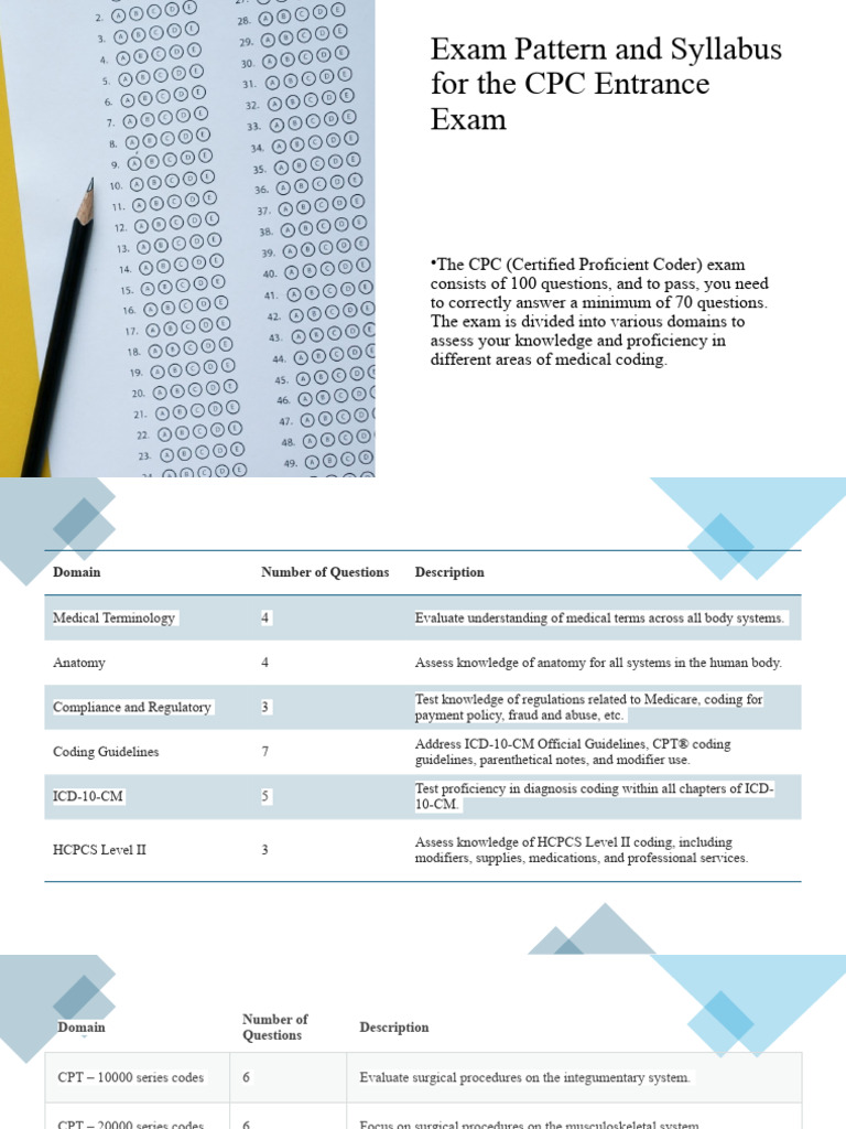 Exam Pattern | PDF | Pathology | Health Sciences