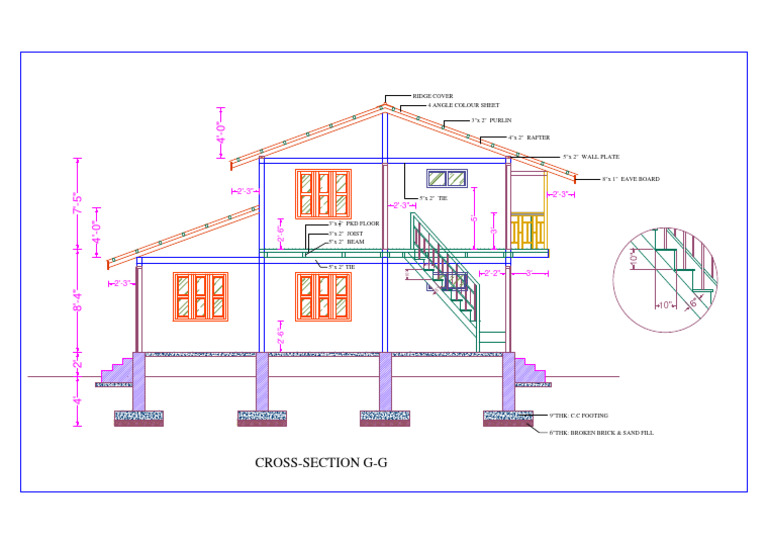 Ridge Cover Cross Section Details | PDF | Civil Engineering | Building ...