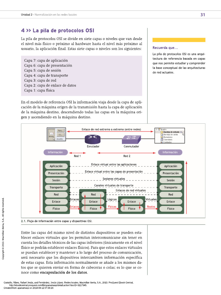 Tema 1.2 Modelo Osi Tcp-Ip | PDF