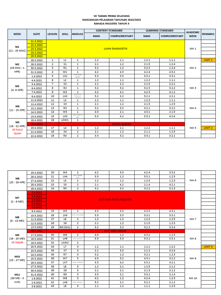 (Elp) Takwim Sow English Year 4 2022 | PDF