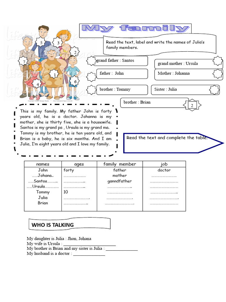 FAMILY AND POSSESSIVE ADJECTIVES | PDF | Grandparent | Languages