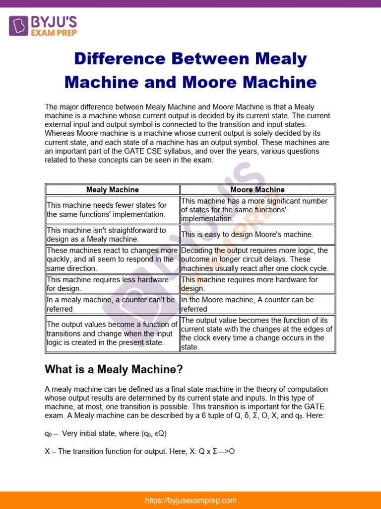 Difference Between Mealy Machine and Moore Machine Gate Notes 46 | PDF ...