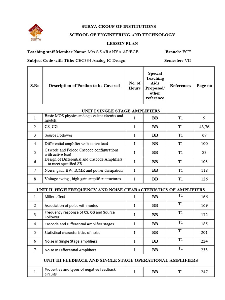 LESSON PLAN Analog IC Design New | PDF | Amplifier | Operational Amplifier LESSON PLAN Analog IC Design New | PDF | Amplifier | Operational Amplifier