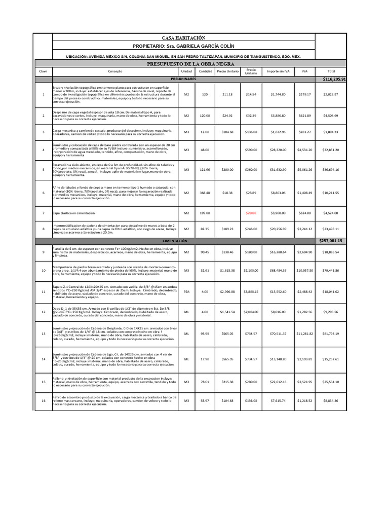 Generadores Casa Gabi 3 | PDF | Albañilería | edificio
