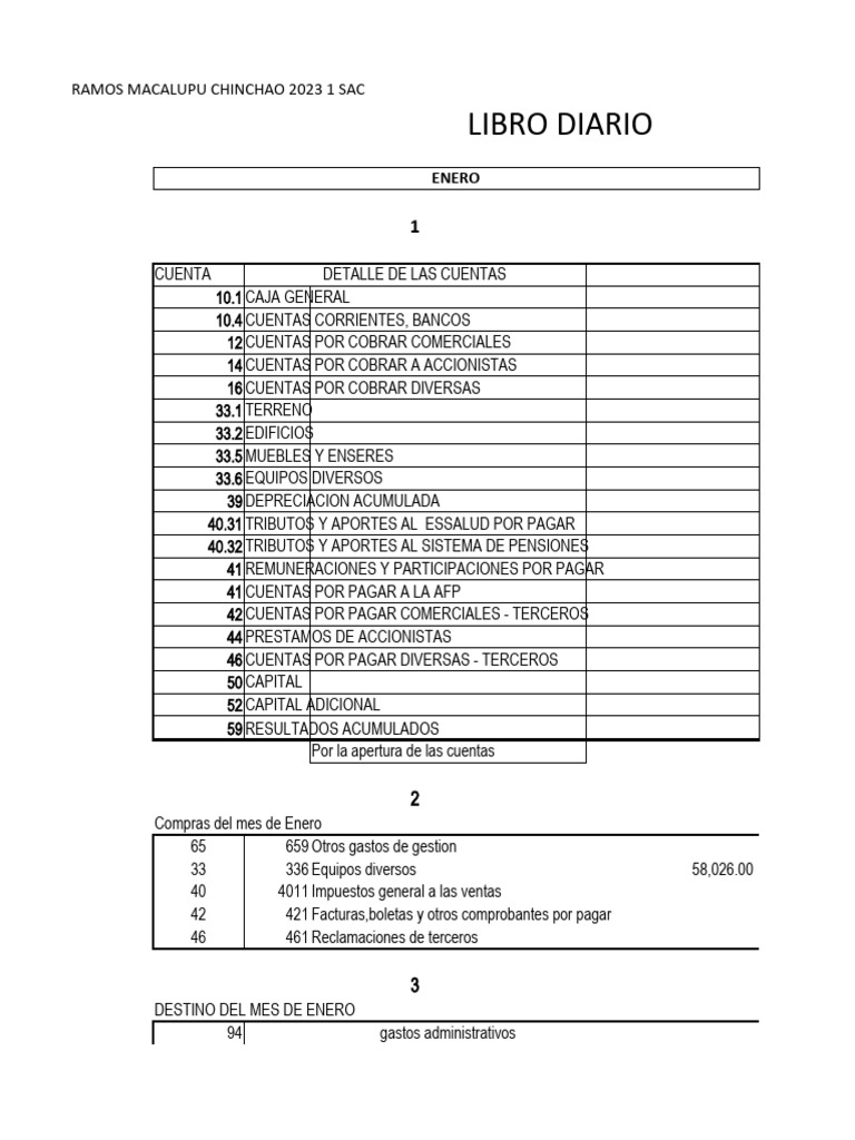 Libro1 | PDF | Pensión | Dividendo