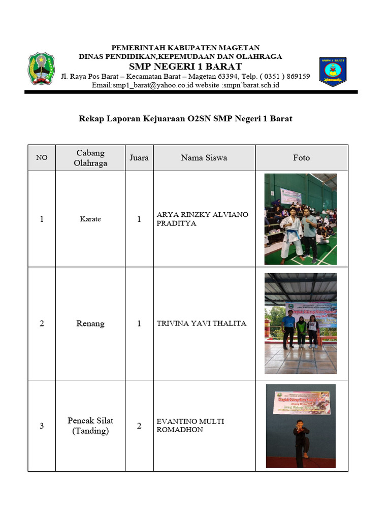 Rekap Juara O2sn 2024 | PDF | Agama & Spiritualitas