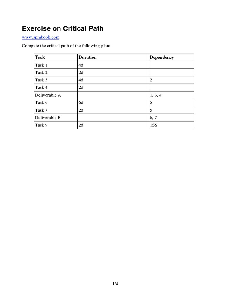 Critical Path Analysis Exercise Guide | PDF | Applied Mathematics ...