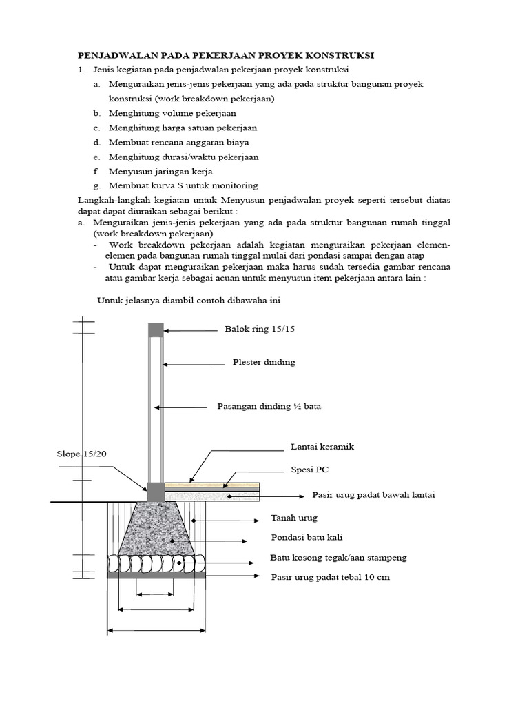 Penjadwalan Proyek Konstruksi Efektif | PDF