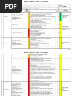 Roof Work Risk Assessments | PDF | Risk Assessment | Hazards
