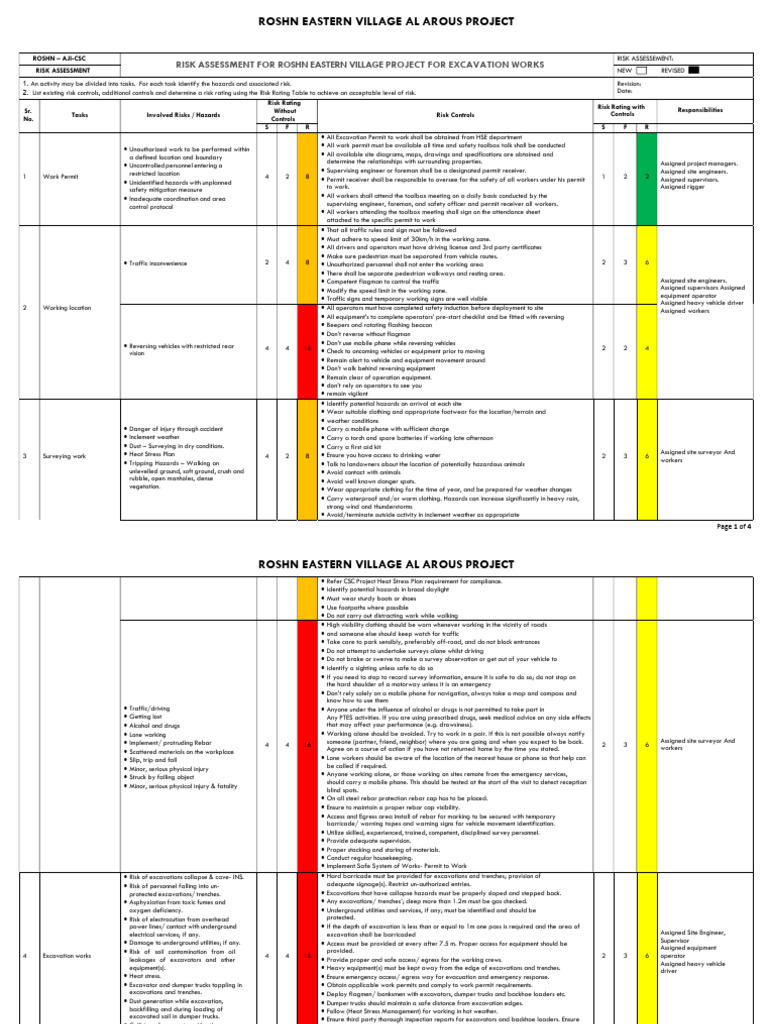 Risk Assessment For Excavation and Trenching Works | PDF | Risk | Traffic